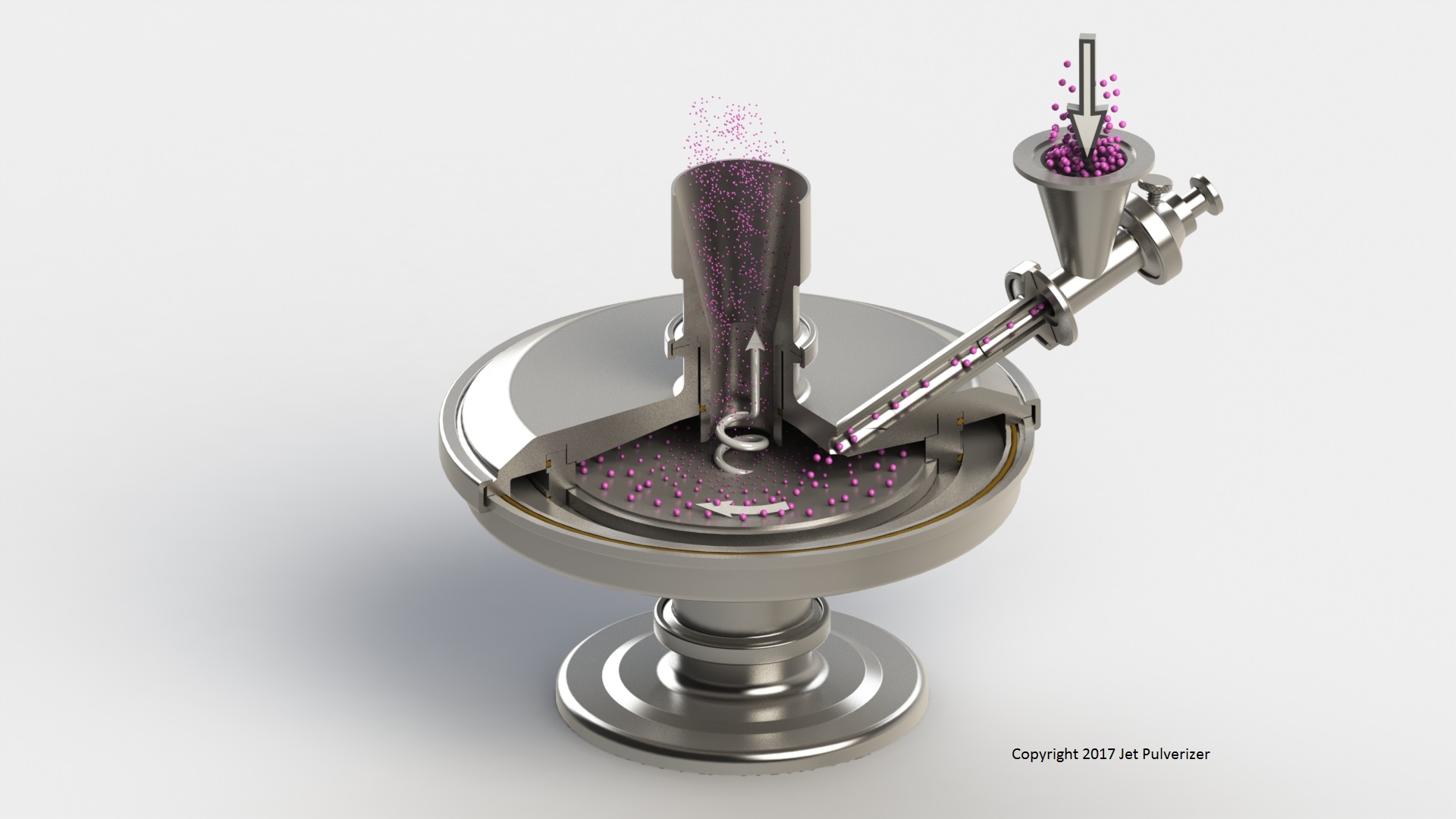 The Jet Pulverizer Company | How Jet Mills Work : Jet Pulverizer